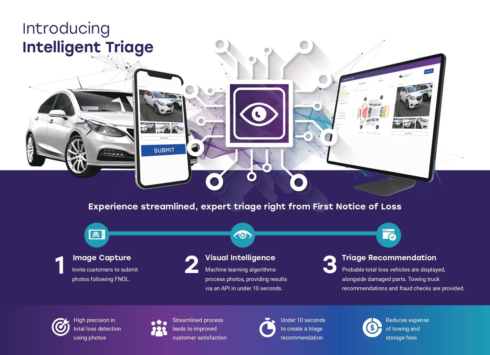 Are you getting total loss vehicles to the right place the first time ...